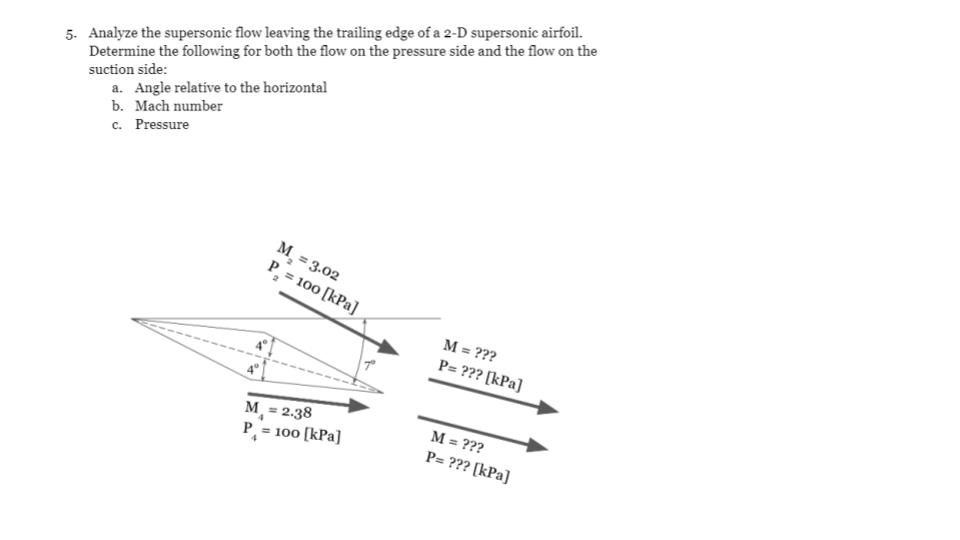 Solved Analyze the supersonic flow leaving the trailing edge | Chegg.com