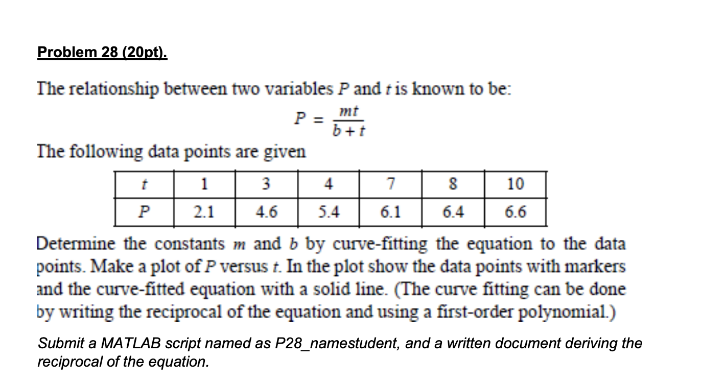 Solved Problem 28 (20pt). The relationship between two | Chegg.com
