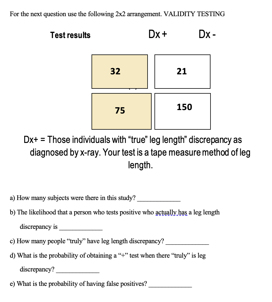 Solved For the next question use the following 2x2 | Chegg.com