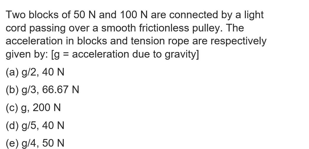 Solved Two blocks of 50 N and 100 N are connected by a light | Chegg.com