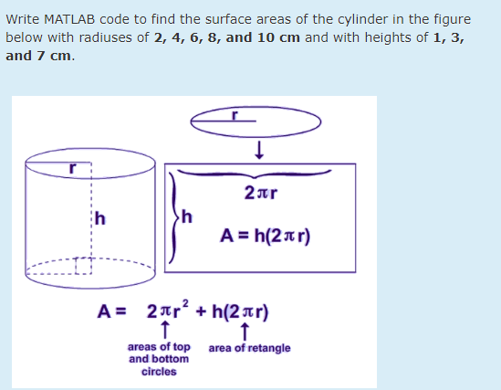 Solved Write MATLAB code to find the surface areas of the | Chegg.com
