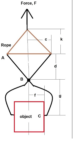 Solved Consider the tongs shown in the figure. The tongs and | Chegg.com