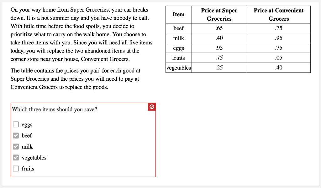Solved Item Price at Super Groceries Price at Convenient | Chegg.com