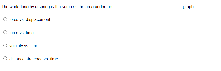 Solved The work done by a spring is the same as the area | Chegg.com