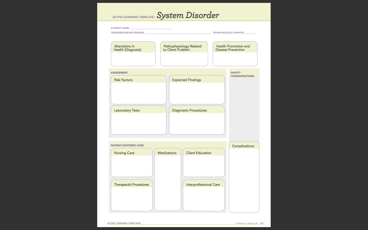 Solved ACTIVE LEARNING TEMPLATE: System Disorder STUDENT | Chegg.com