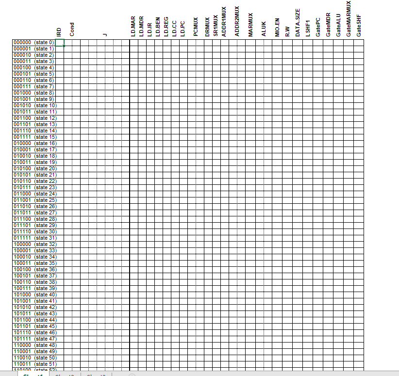 How do you fill out a microcode spreadsheet from | Chegg.com