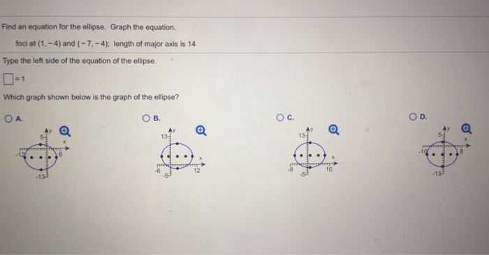 Solved Find an equation for the ellipse. Graph the equation. | Chegg.com