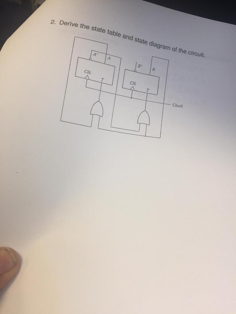 Solved 3 Tabulate The Pla Programming Table For The Four 