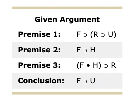 7. Truth Tables for Validity - 16 Rows You can use a | Chegg.com