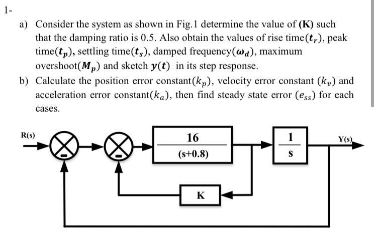Solved 1- a) Consider the system as shown in Fig. 1 | Chegg.com