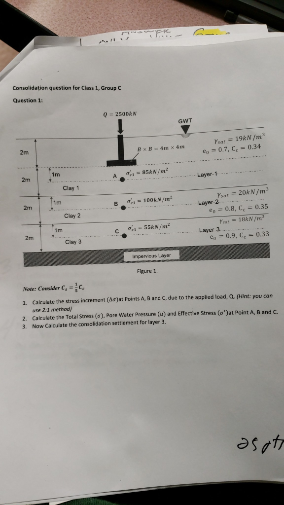 Solved C C Consolidation question for Class 1, Group C | Chegg.com