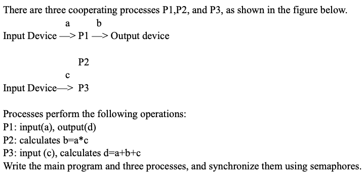 There are three cooperating processes P1,P2, and P3, | Chegg.com