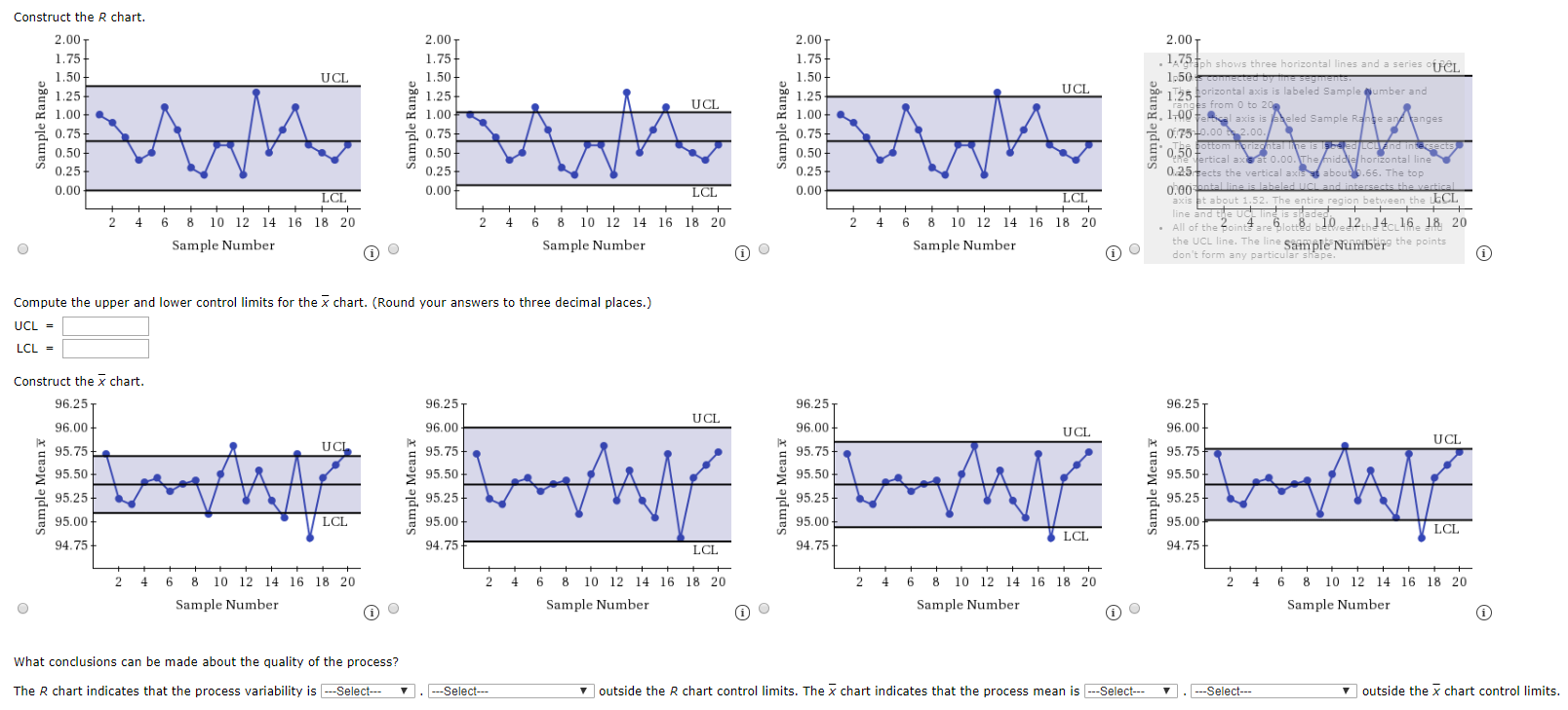 Solved The following are quality control data for a | Chegg.com