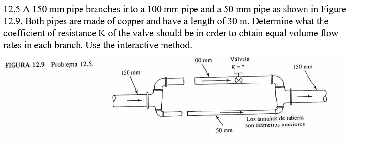 Solved 12,5 ﻿A 150 ﻿mm pipe branches into a 100 ﻿mm pipe and | Chegg.com