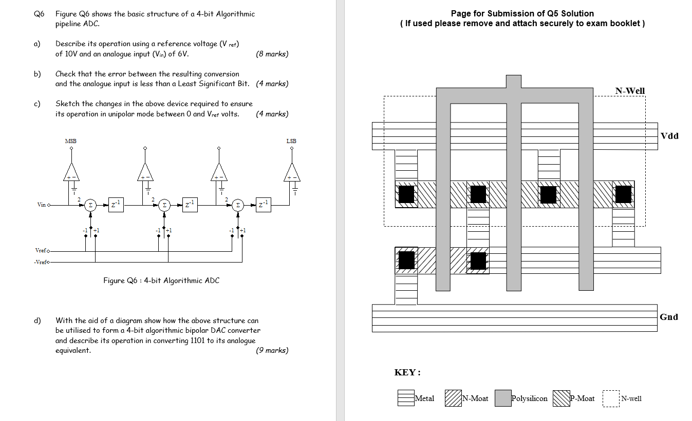 Q6 Figure Q6 shows the basic structure of a 4-bit | Chegg.com