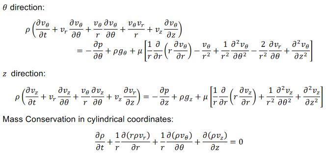 Two infinitely long coaxial cylinders contain a | Chegg.com