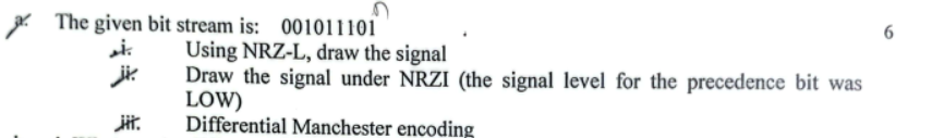 Solved The given bit stream is: 001011101 i. Using NRZ-L, | Chegg.com