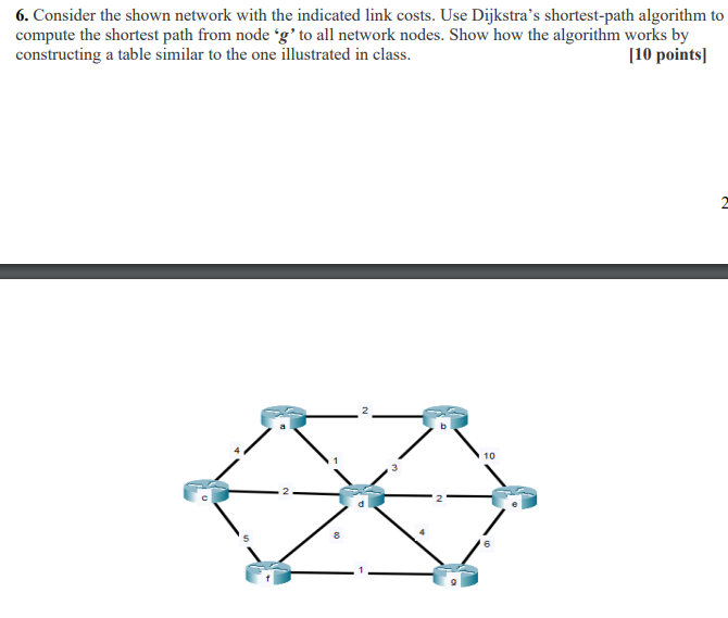 Solved 6. ﻿Consider the shown network with the indicated | Chegg.com