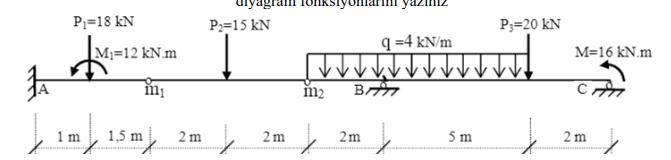 Draw the cross-section effect diagrams of the system | Chegg.com