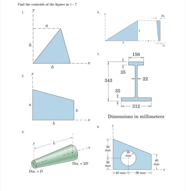Solved Find the centroids of the figures in 1−7 1 4. 5. 2 | Chegg.com