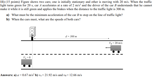 Solved 11) (15 points) Figure shows two cars, one is | Chegg.com