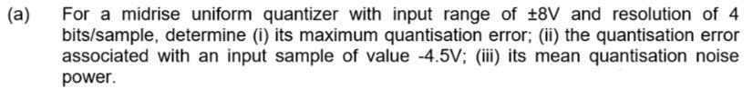 Solved For a midrise uniform quantizer with input range of | Chegg.com
