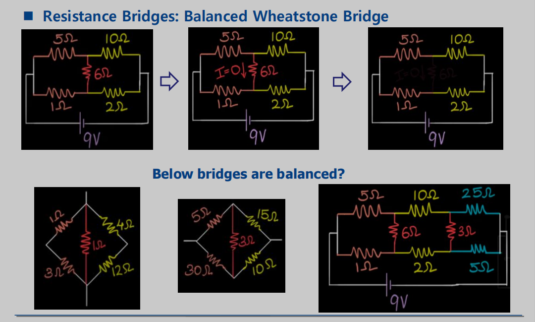 Solved Below bridges are balanced? | Chegg.com