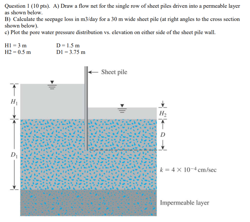 Solved Question 1 (10 pts). A) Draw a flow net for the | Chegg.com