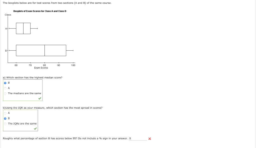 Solved The boxplots below are for test scores from two | Chegg.com