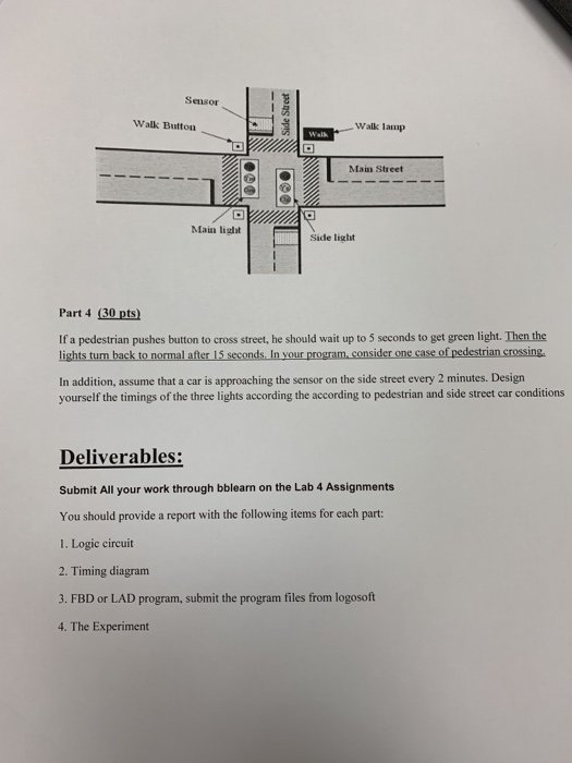 Introduction In this lab, you will simulate a traffic | Chegg.com