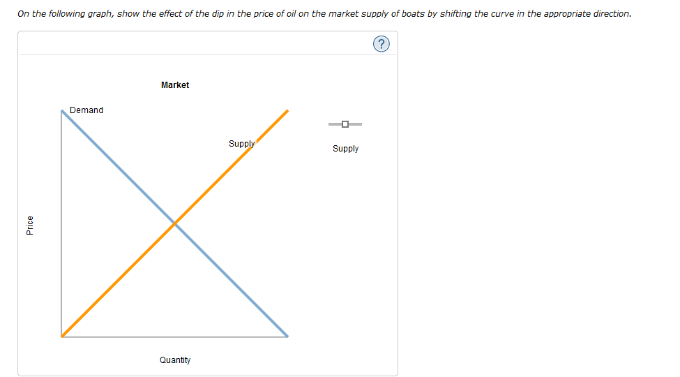 Solved Many small boats are made of fiberglass and a resin | Chegg.com