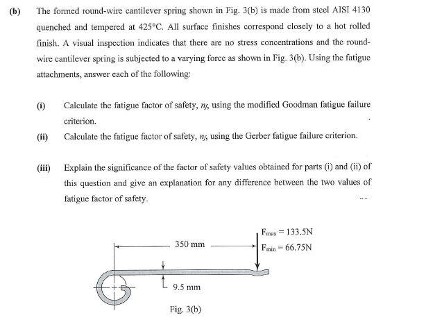 Solved b) The formed round-wire cantilever spring shown in | Chegg.com