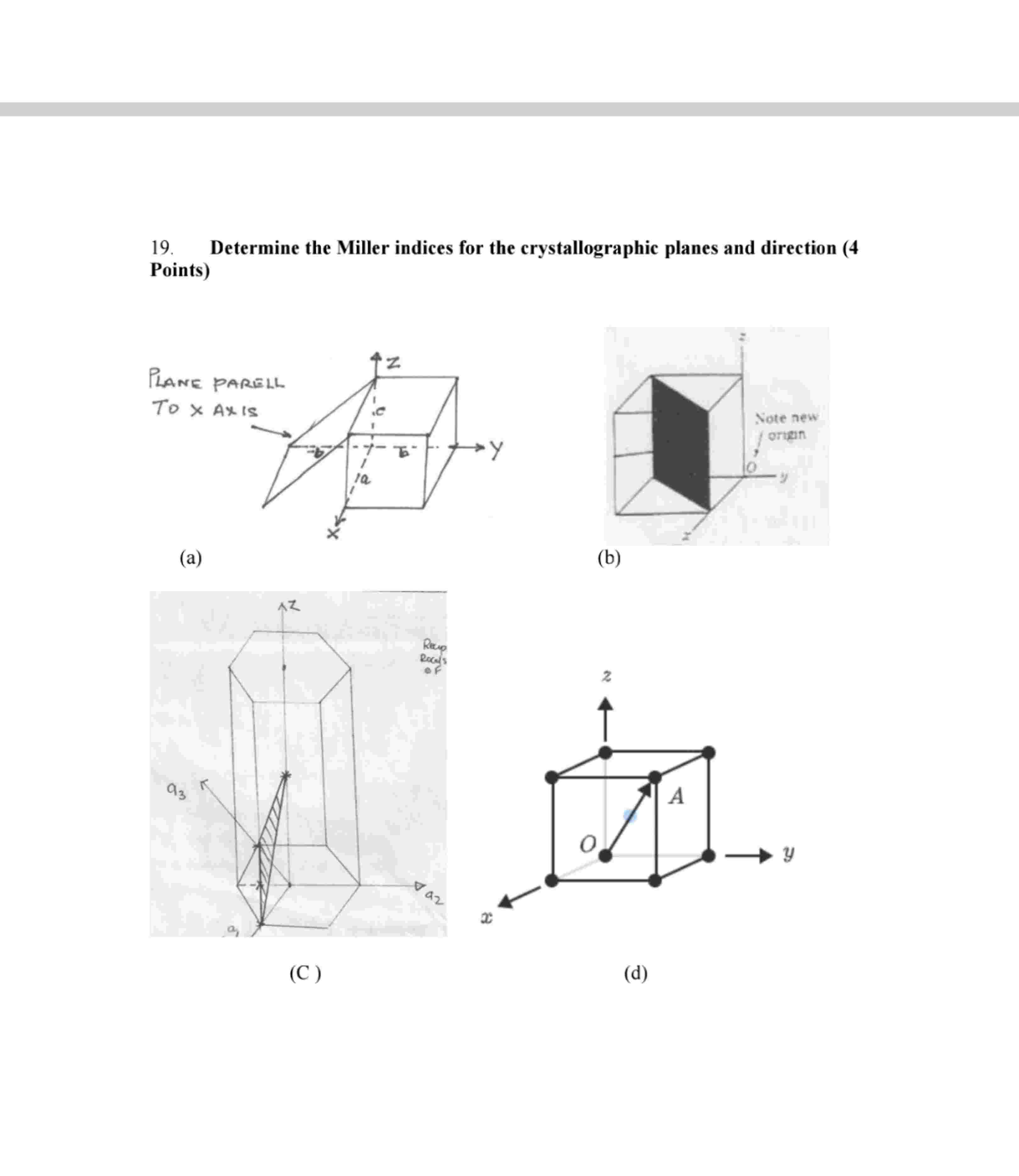 19. ﻿Determine the Miller indices for the | Chegg.com