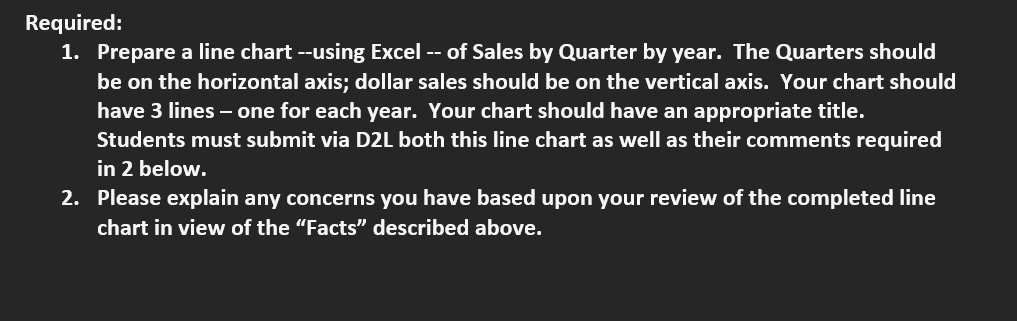 Solved art 3. Data Analytics \& Excel acts: - ABC | Chegg.com