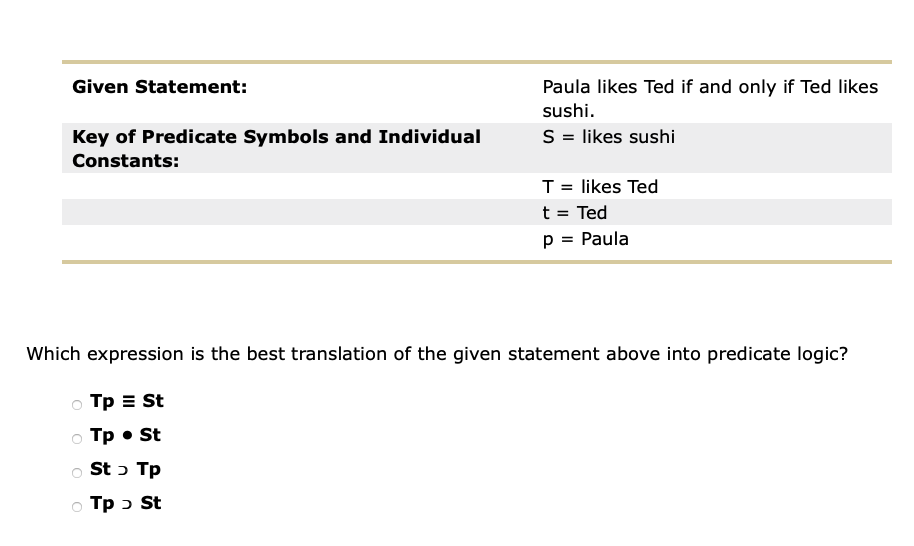 Solved 1. Singular Statements in Predicate Logic Predicate | Chegg.com