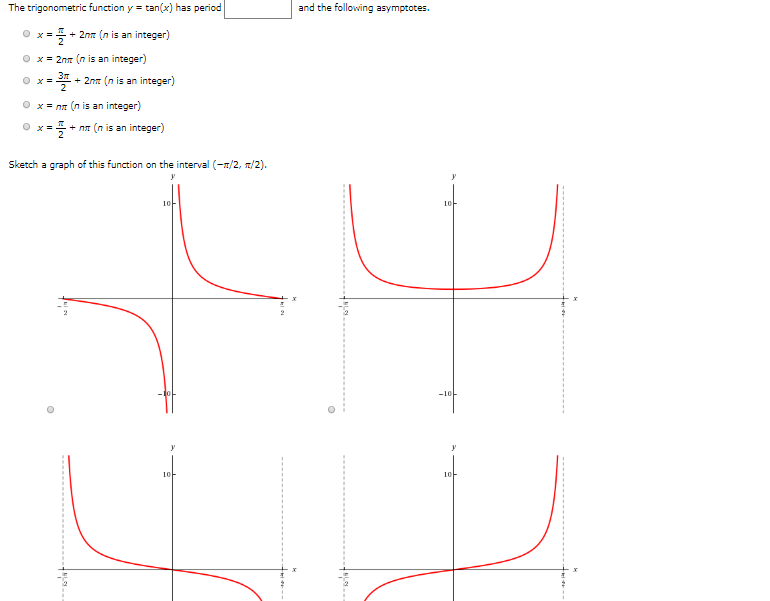 Solved and the following asymptotes. The trigonometric | Chegg.com