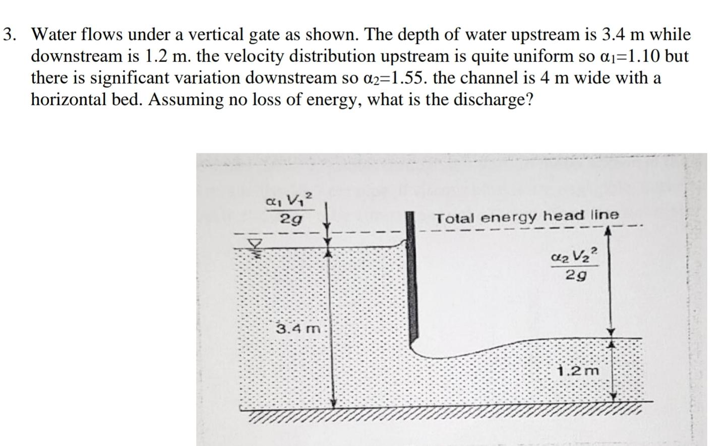 Solved Water flows under a vertical gate as shown. The depth | Chegg.com