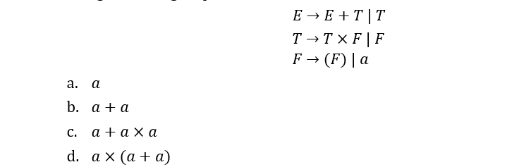 Solved For the given CFG give parse tree and derivations for | Chegg.com