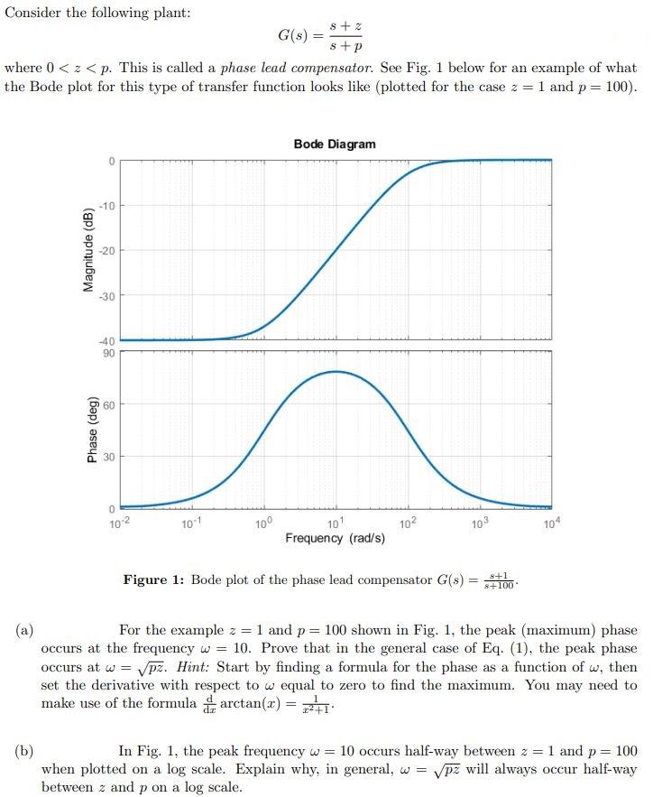 Consider the following plant: G(s) = (s + z) / (s + | Chegg.com