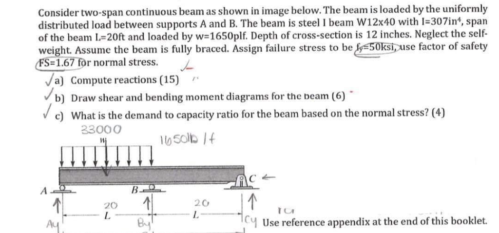 Solved Consider two-span continuous beam as shown in image | Chegg.com