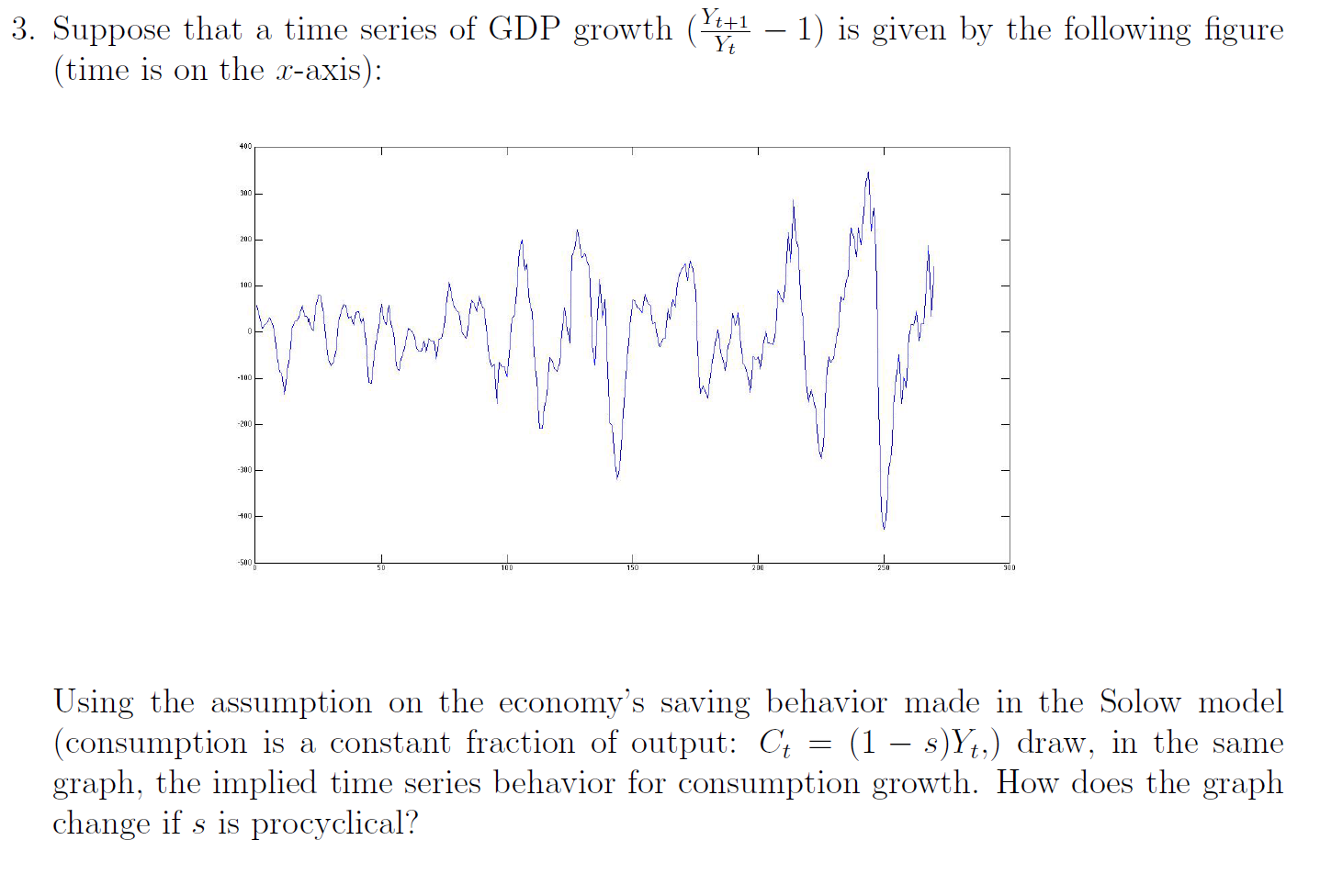 Solved You must “draw, in the same graph, the implied time | Chegg.com