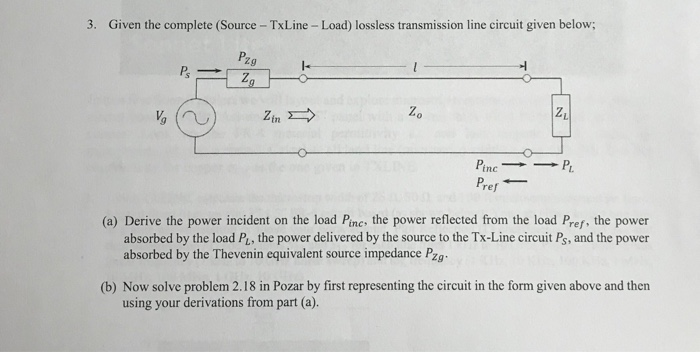 Solved 3. Given the complete (Source-TxLine- Load) lossless | Chegg.com