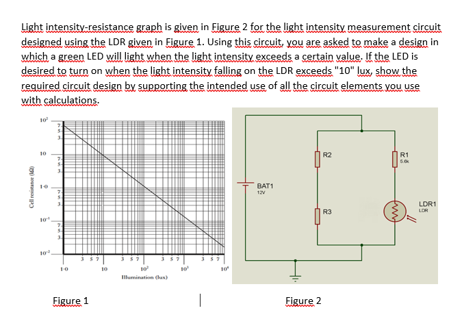 Solved Light intensity-resistance graph is given in Figure 2 | Chegg.com