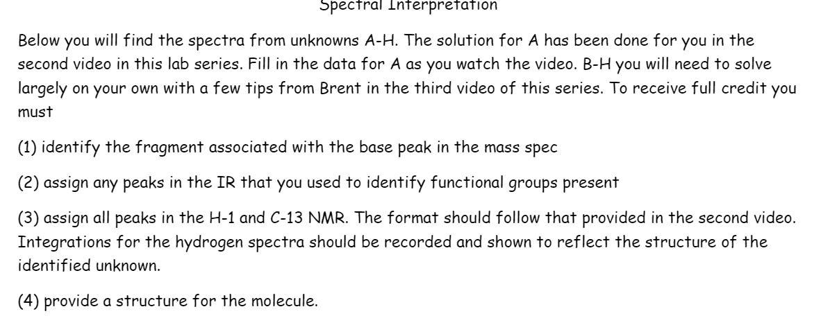 Solved Spectral Interpretation Below you will find the | Chegg.com