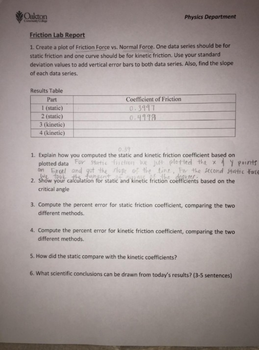 Solved: Oakton Physics Department Friction Lab Report 1. C... | Chegg.com