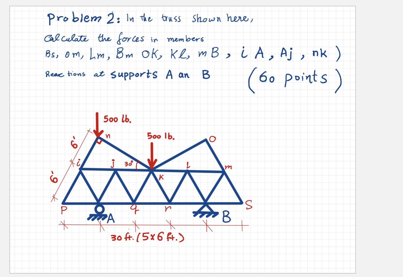 problem 2: In the truss shown here, calculate the | Chegg.com