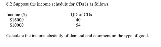 Solved 6.2 Suppose the income schedule for CDs is as | Chegg.com