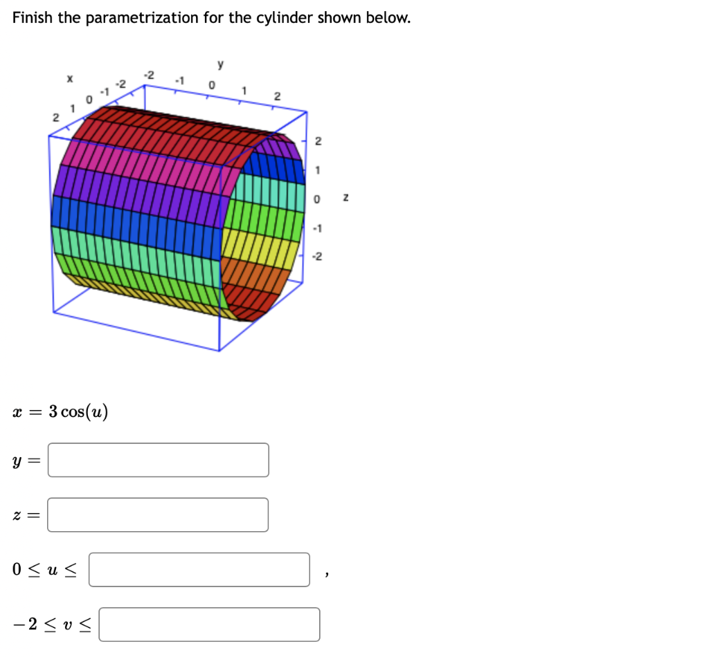 Solved Finish the parametrization for the cylinder shown | Chegg.com