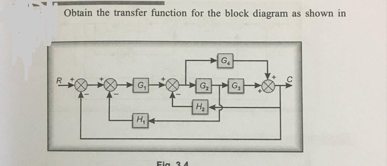 Solved Obtain the transfer function for the block diagram as | Chegg.com