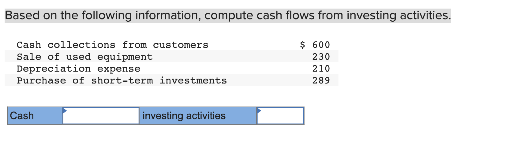 Solved Based on the following information, compute cash | Chegg.com